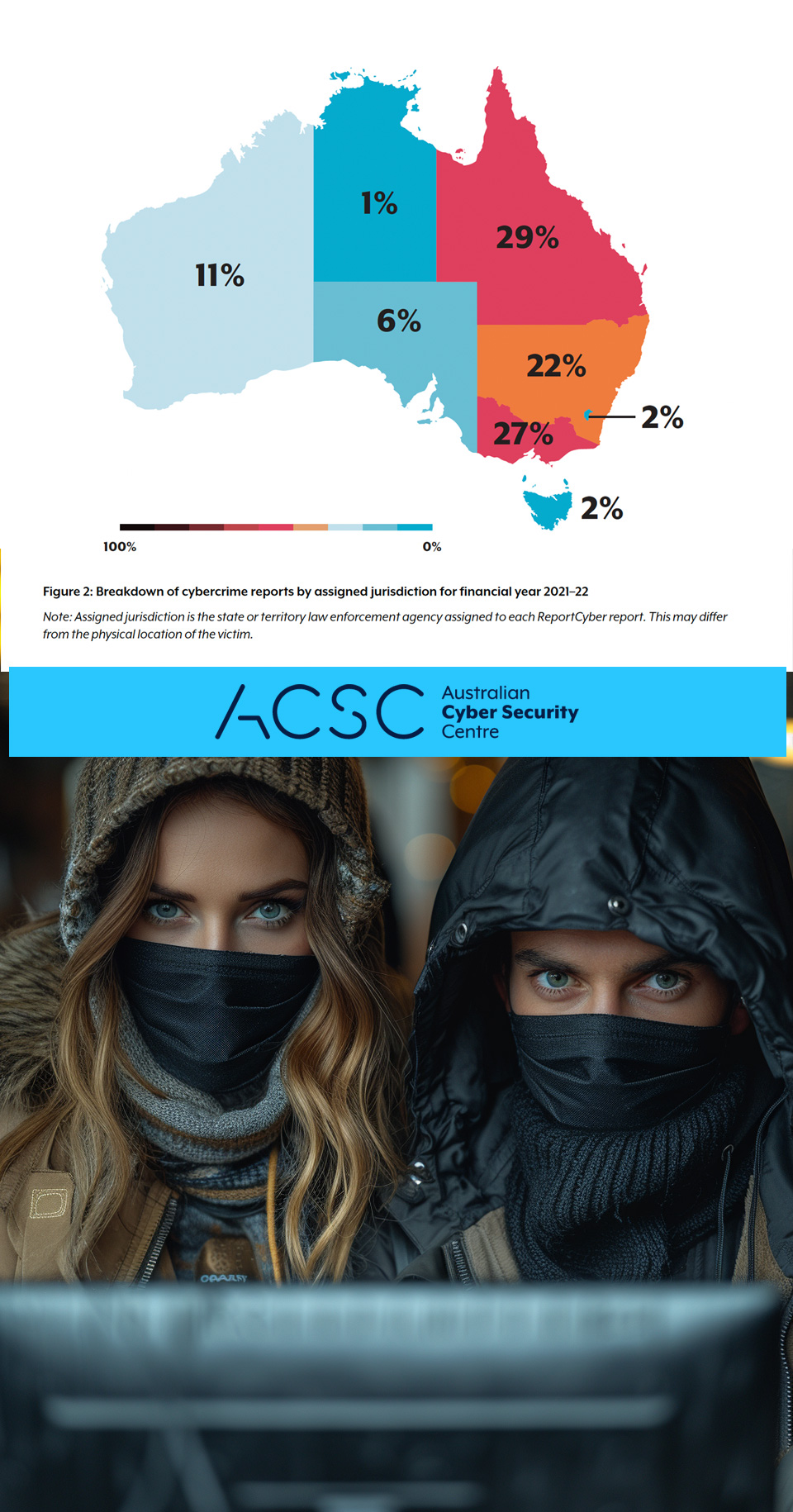 Cybersafe - Online 3